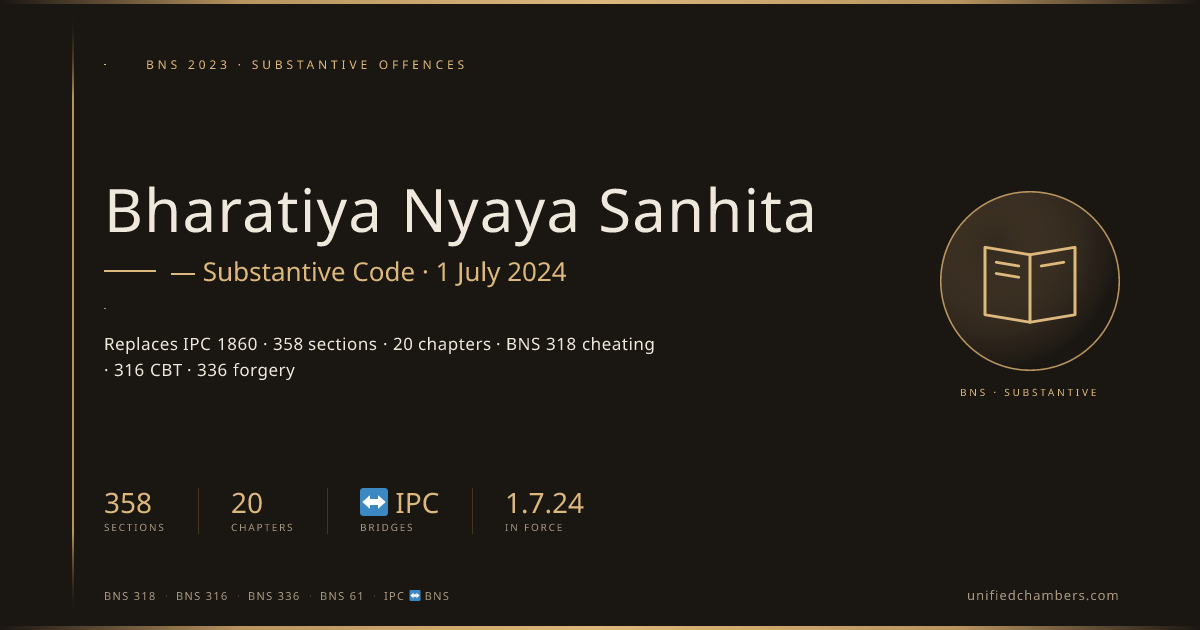 Bharatiya Nyaya Sanhita, 2023 — Sections & Defence | UC&A